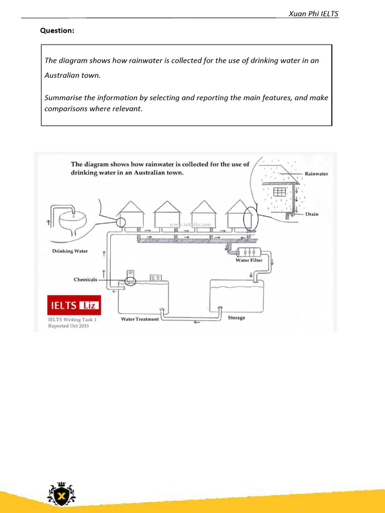 Band 9 Manufacturing Process Report | PDF Band 9 Manufacturing Process Report | PDF