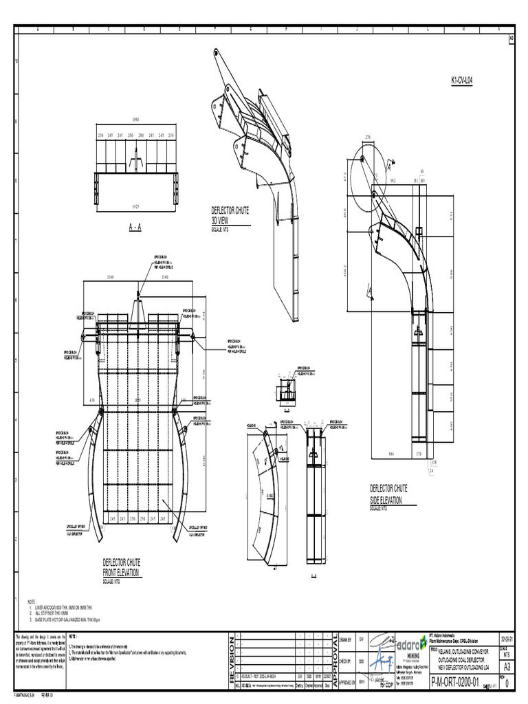 Deflector Plate Design for Conveyors | PDF