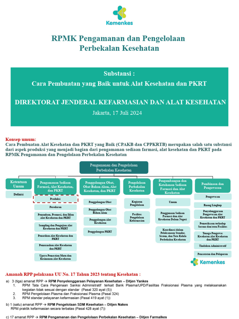 CPAKB - V11 - Paparan Pengantar Penyusunan Regulasi Amanah CPAKB - Edit ...