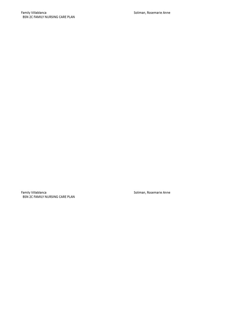 2health Problem - FMCP | PDF | Nursing | Health Care