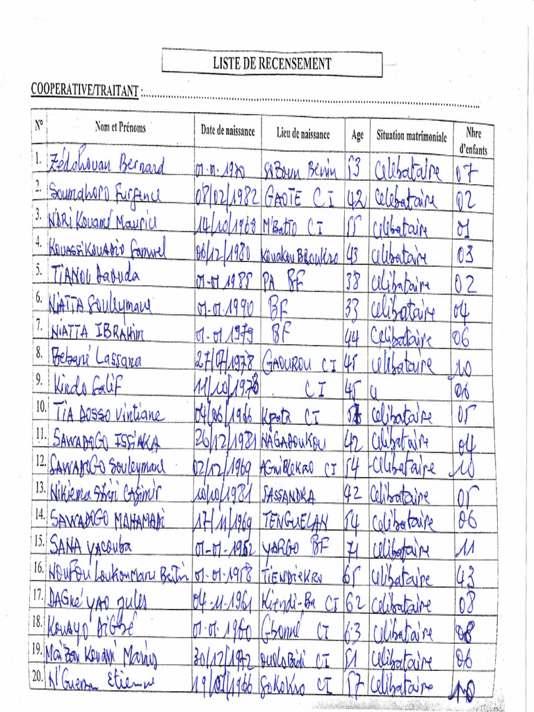 Liste de Recensement - 20231208 - 0001 | PDF