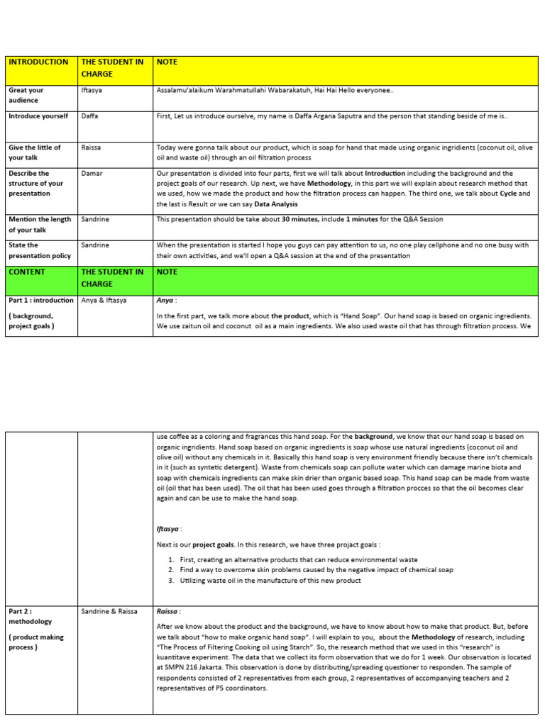 English-context | PDF | Soap | Oil
