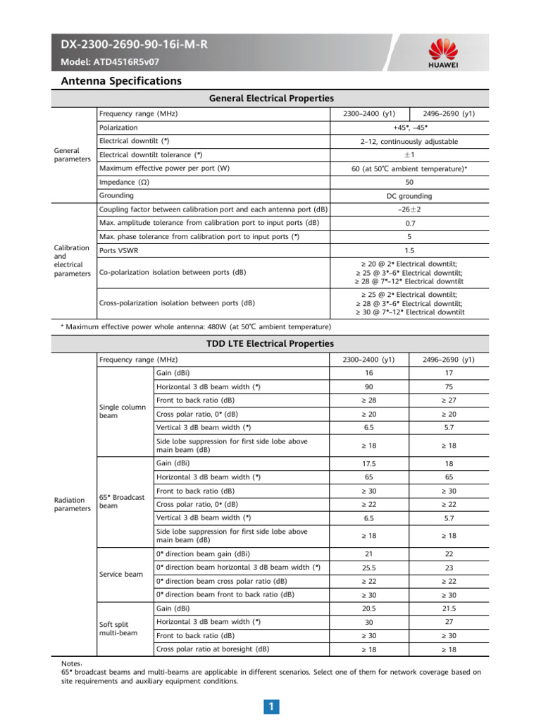 ANT-ATD4516R5v07-2031-001 Datasheet | PDF | Antenna (Radio) | Decibel ANT-ATD4516R5v07-2031-001 Datasheet | PDF | Antenna (Radio) | Decibel