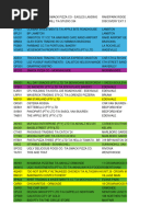 NBCPSS Security Salary Guide 2023-2024 | PDF | Salary | Payroll Tax