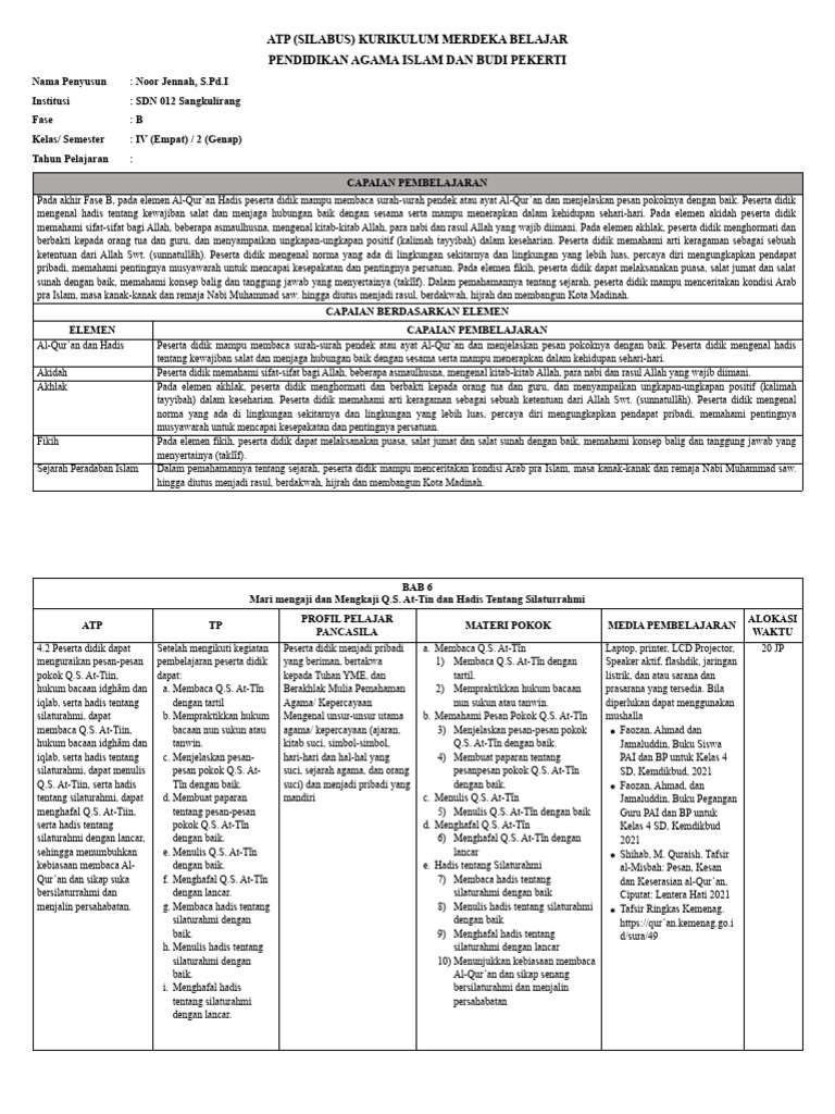 Atp (Silabus) Kurikulum Merdeka Belajar (Kelas Iv Semester 2) | PDF