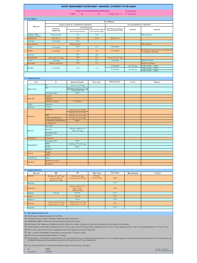 Weekly Operational Meeting | PDF | Environmental Engineering | Earth ...