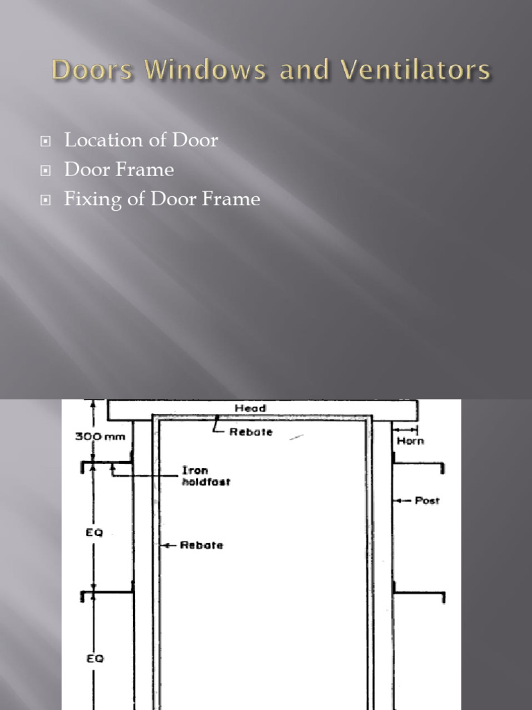 Unit 4 Door Window | PDF | Window | Door