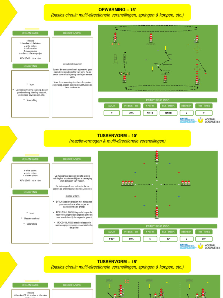 Training U17 | PDF