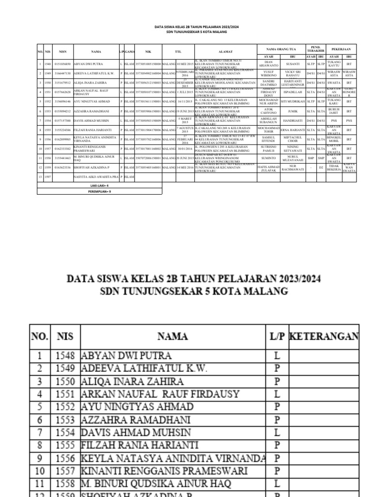 Kelas 2B 2023 2024 | PDF