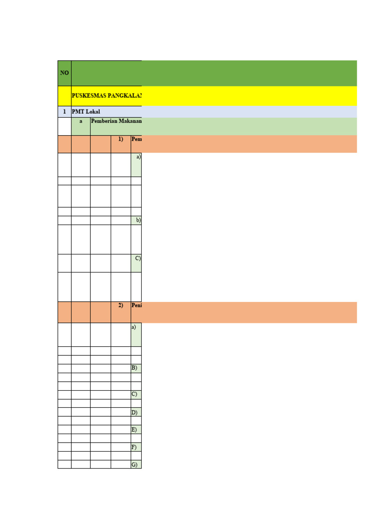 Rab 2025 Gizi | PDF | Kesehatan Holistik