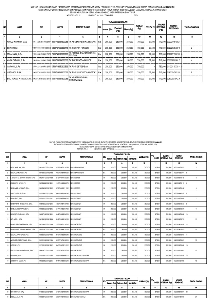 Tamsil TRW 1 Th. 2024 | PDF