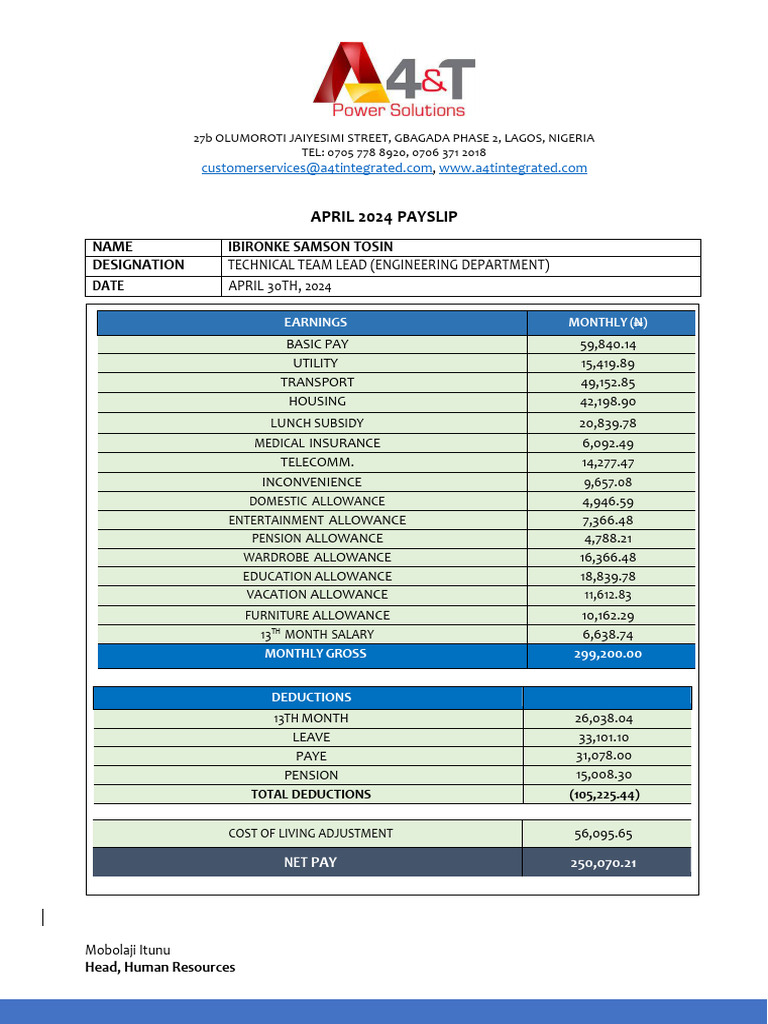 APRIL PAYSLIP - IBIRONKE SAMSON Tosin | PDF | Cost Of Living | Public Finance