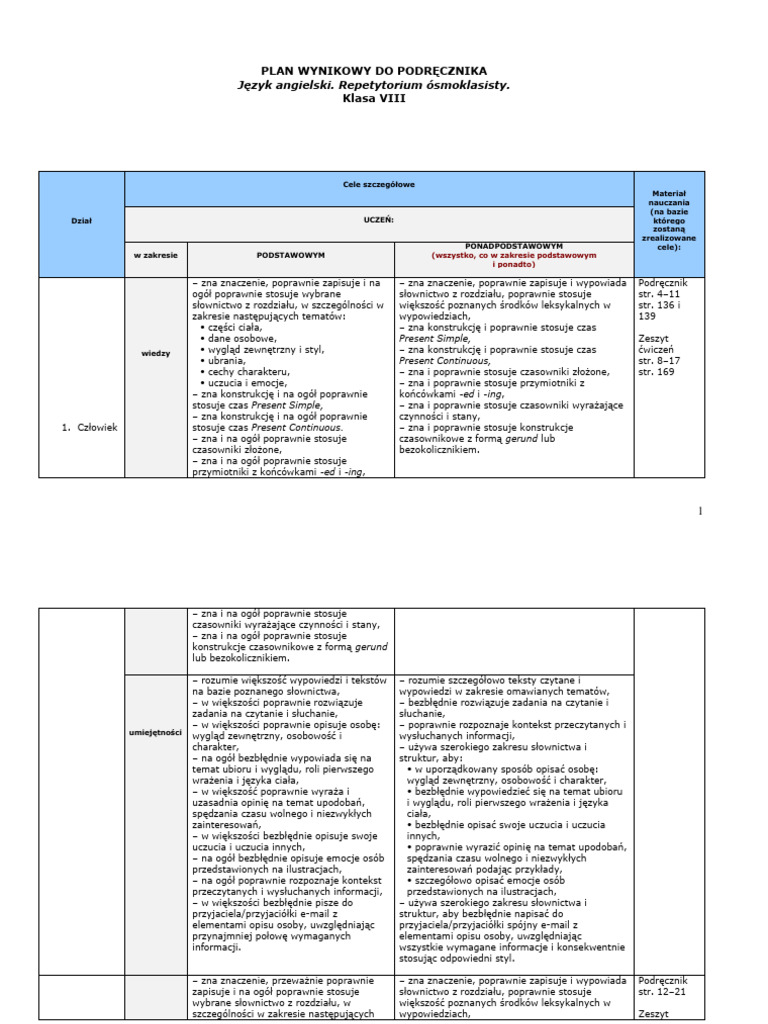 J.angielski - Klasa 8 | PDF
