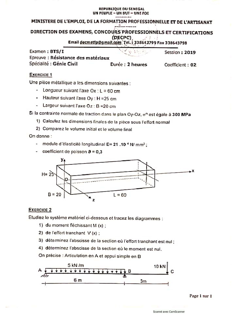 Rdm 2019 Pdf