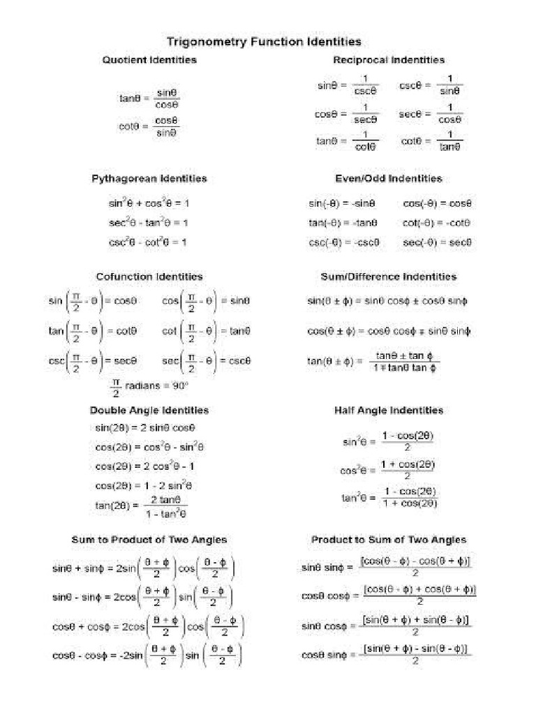 Trigonometric Identities | PDF