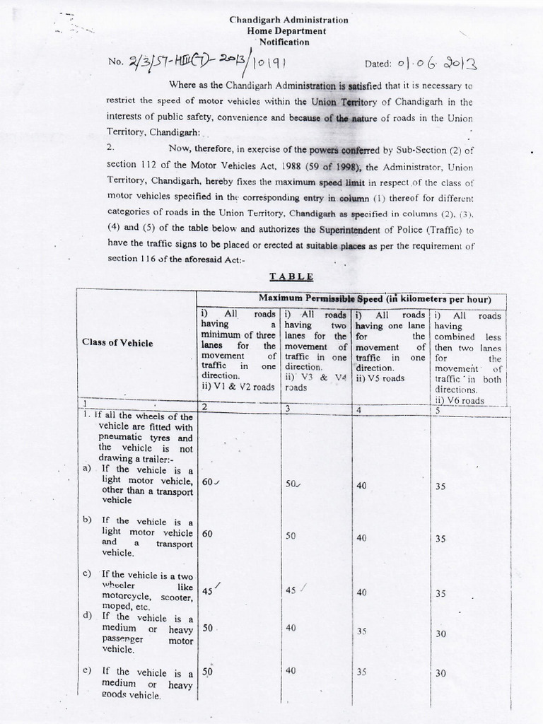Speed Limit Notification | PDF