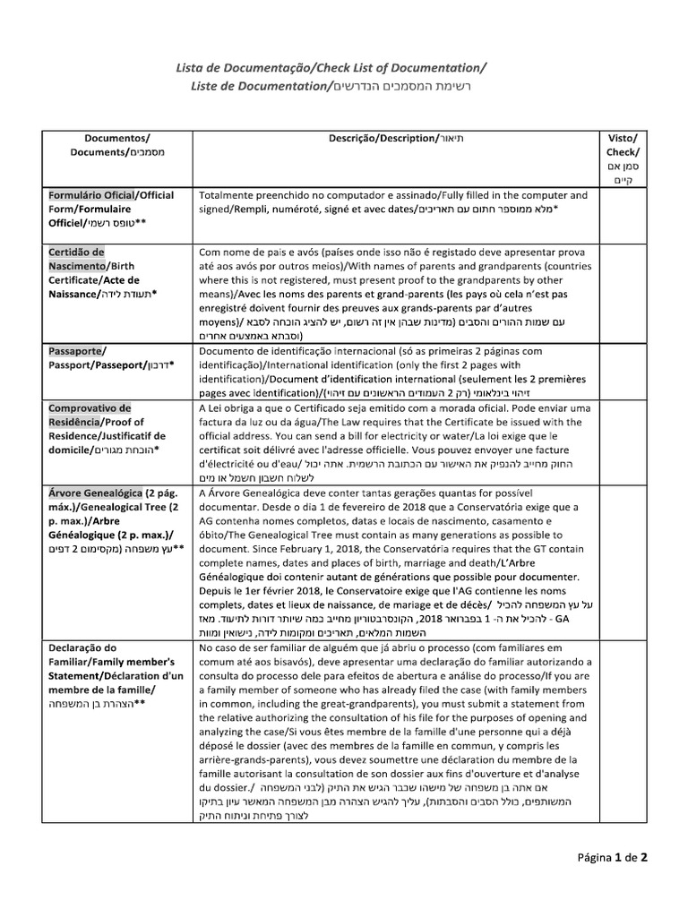Lista de Documentos para CIL | PDF