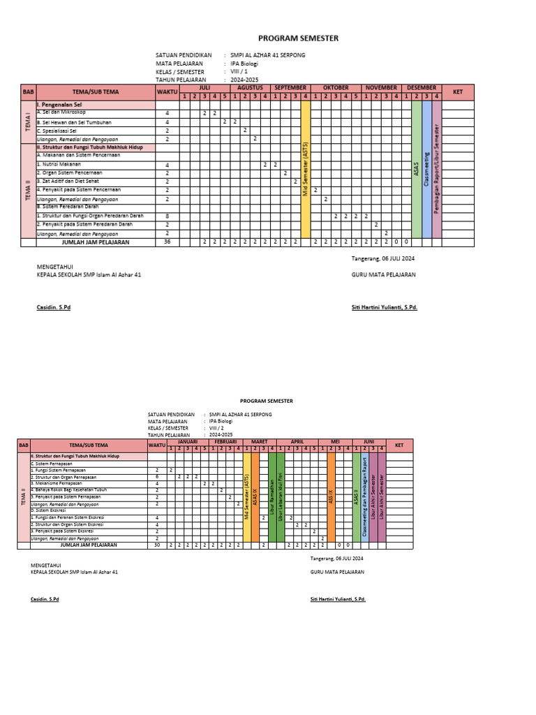 Kelas 8 Prosem Merdeka TP. 2024-2025 IPA BIOLOGI | PDF