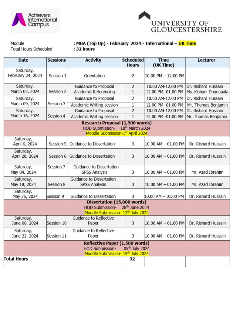 1 - Feb 2024 - MBA (Top Up) Schedule - International | PDF