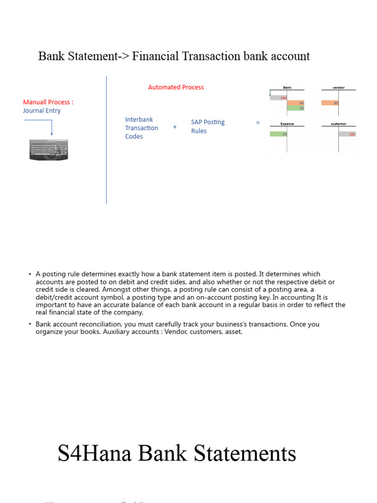 Bank Statements | PDF | Debits And Credits | Banks