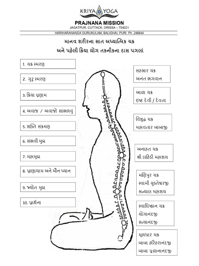 Kriya Yoga Steps-Gujarati | PDF