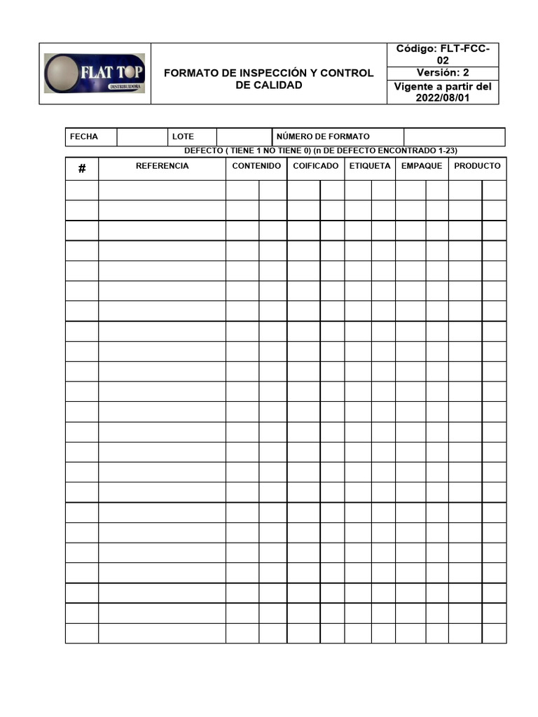 Formato de Control de Calidad 2022 | PDF