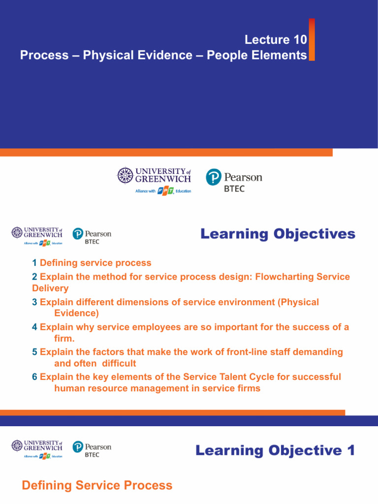 Unit-2-Lecture-10 | PDF | Employment | Learning