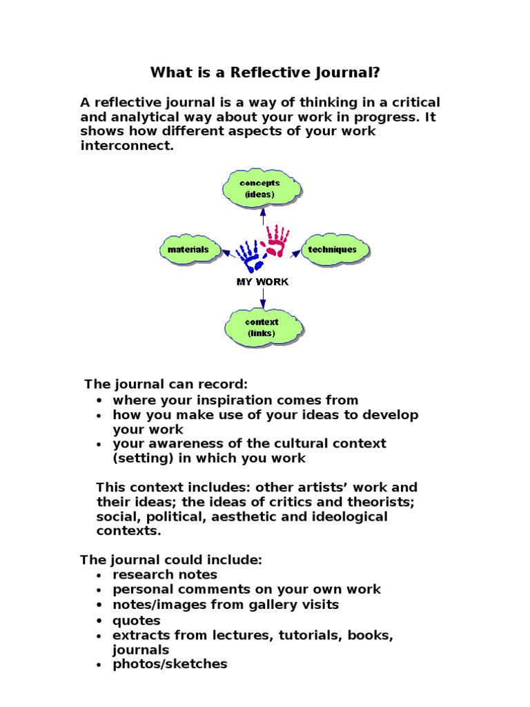 What Is A Reflective Journal? | PDF