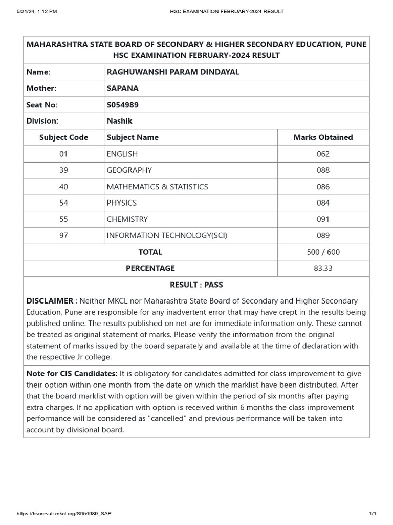 HSC Examination February-2024 Result | PDF | Educational Stages