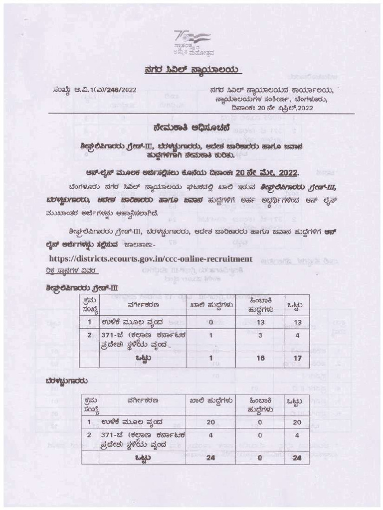 Notification Kannada | PDF