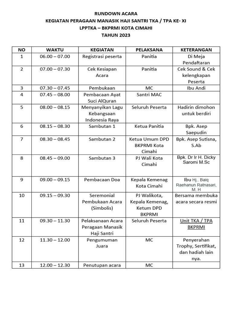 RUNDOWN ACARA PERAGAAN MANASIK HAJI XI LPPTKA 2023 | PDF