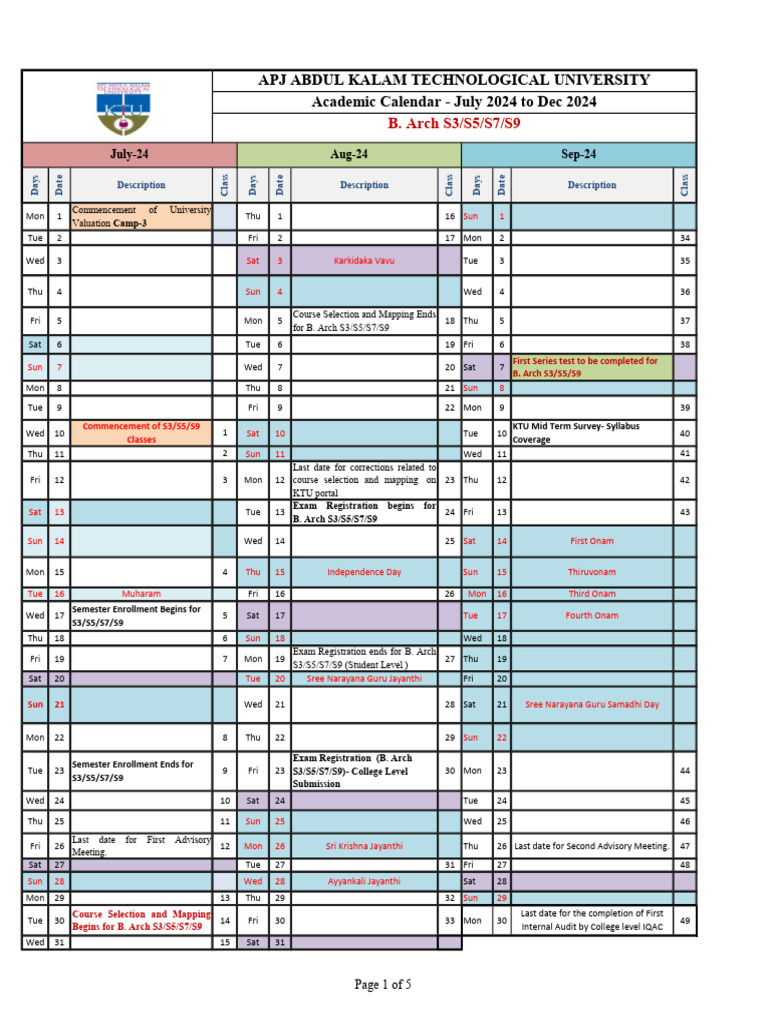 KTU Academic Calendar B. Arch 2024-25 | PDF | Vocational Education