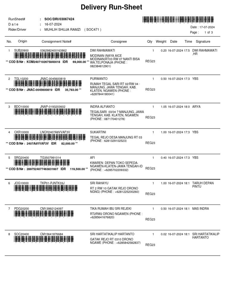 Soc/Dri/03067424:::: Runsheet# Date 16-07-2024 Rider/Driver Muhlih Shuja Ramzi (Soc471) | PDF