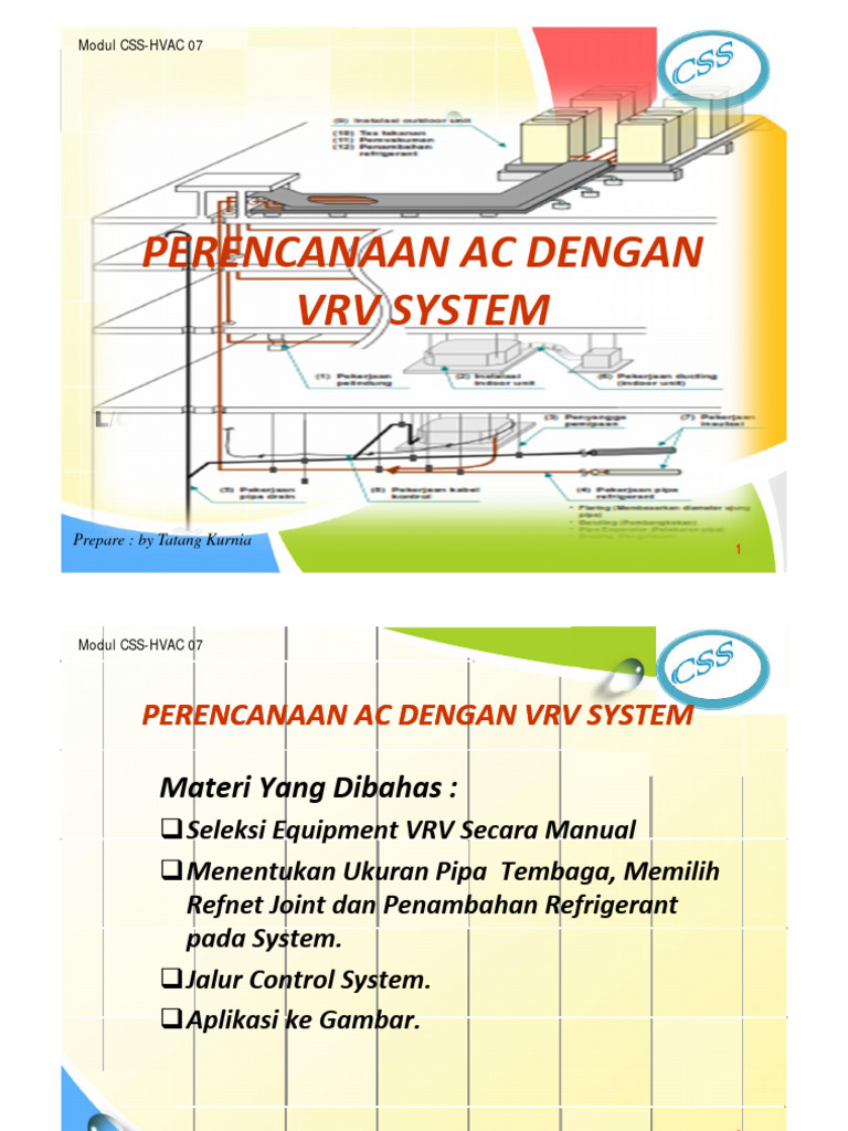Modul CSS-HVAC 07 (Perencanaan Dengan VRV System) | PDF
