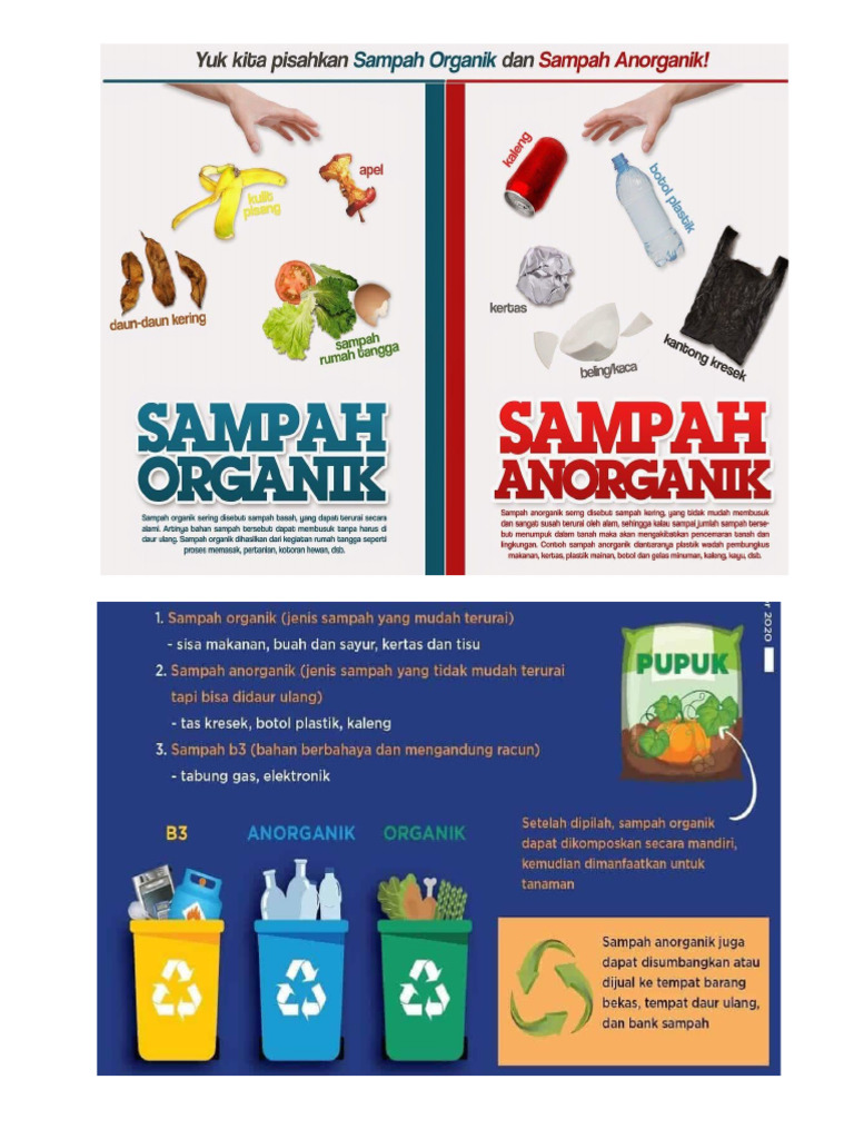 Gambar Sampah Organik | PDF