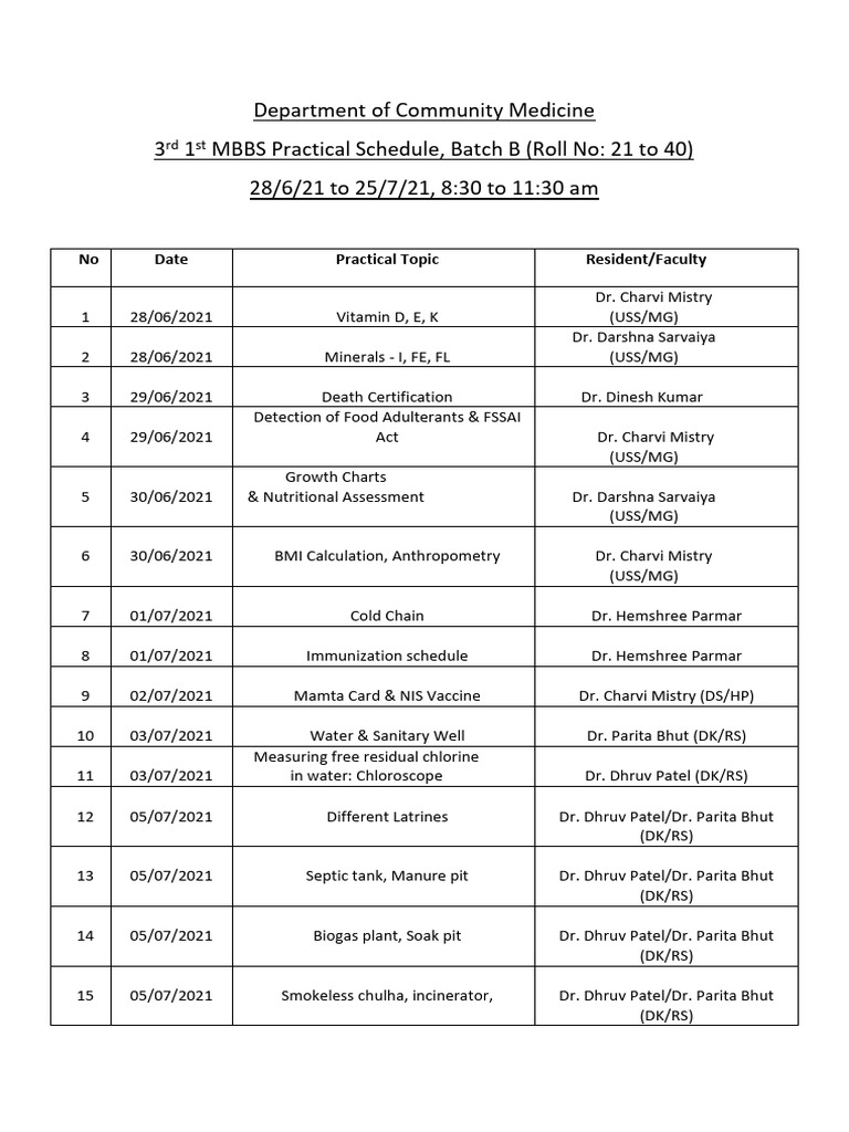 3rd 1st Mbbs Practical Schedule PDF | PDF