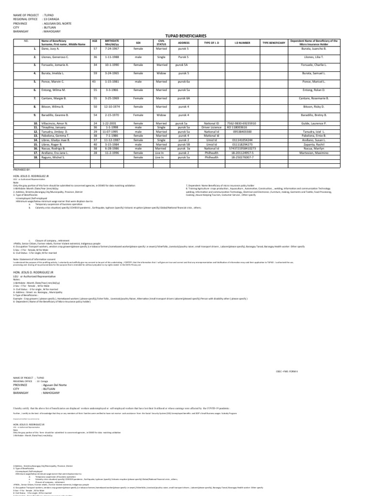 Tupad Blank Form | PDF | Farmer | Agriculture