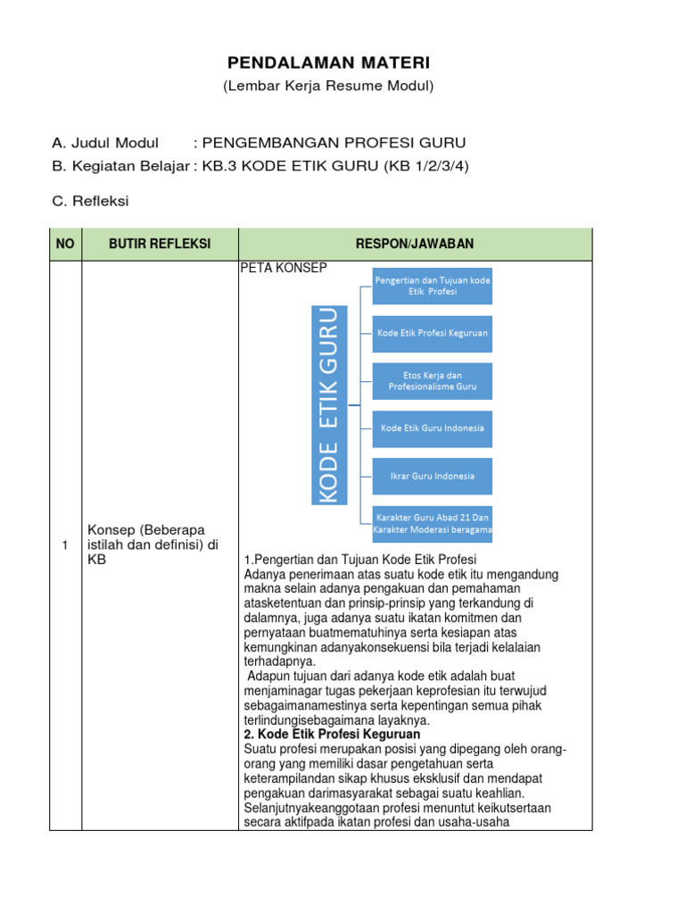 Resume KB 3 | PDF | Karier & Perkembangan | Seni
