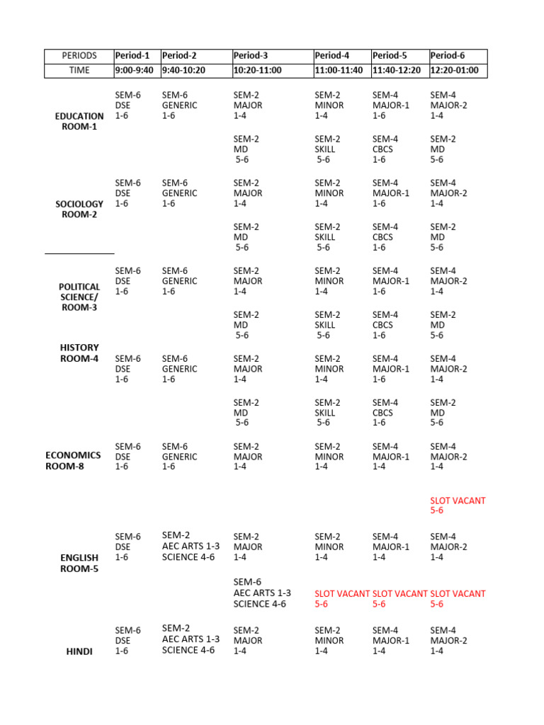 Time | PDF | Cooking, Food & Wine