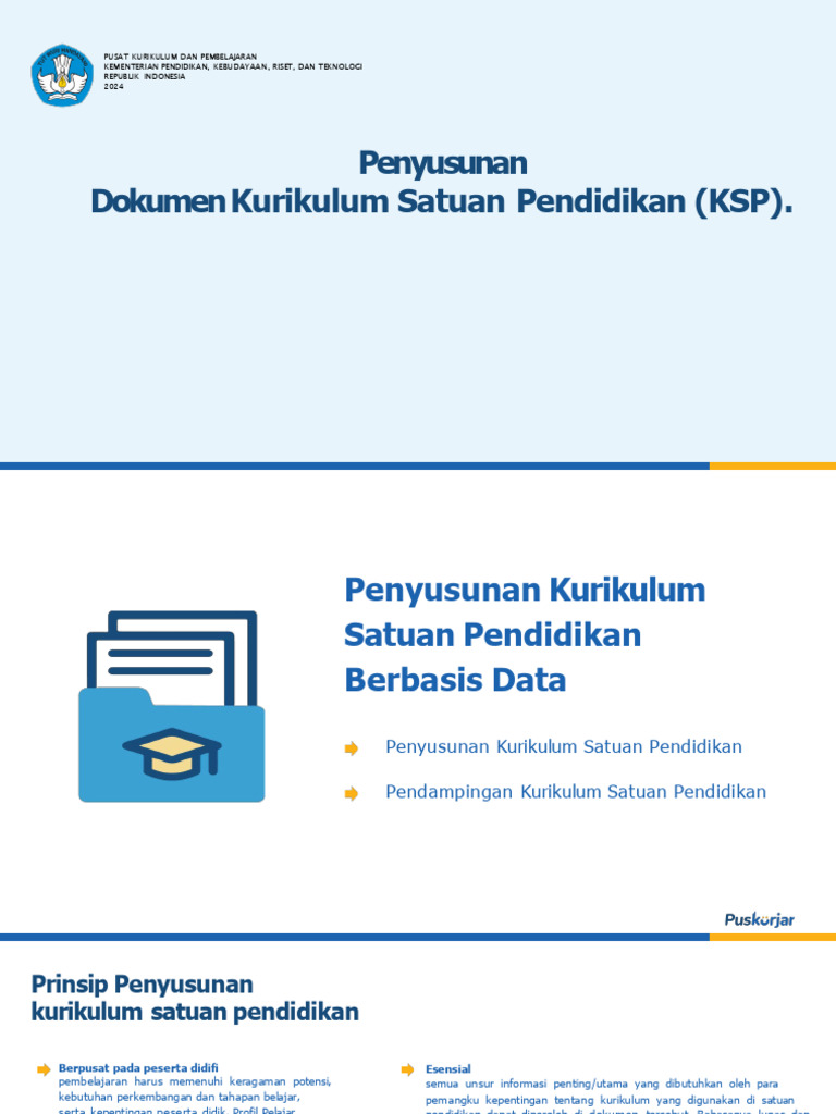Penyusunan Kurikulum Satuan Pendidikan | PDF