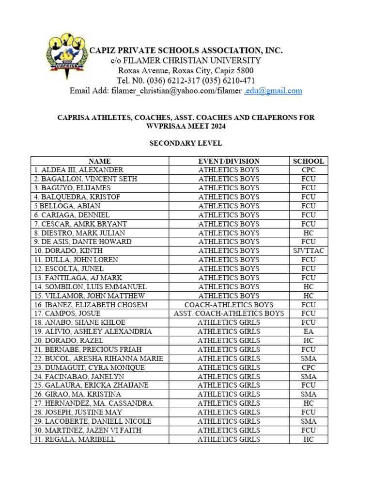 2024 Caprisa Athletes Coaches For Wvprisaa | PDF | Traditional Sports ...