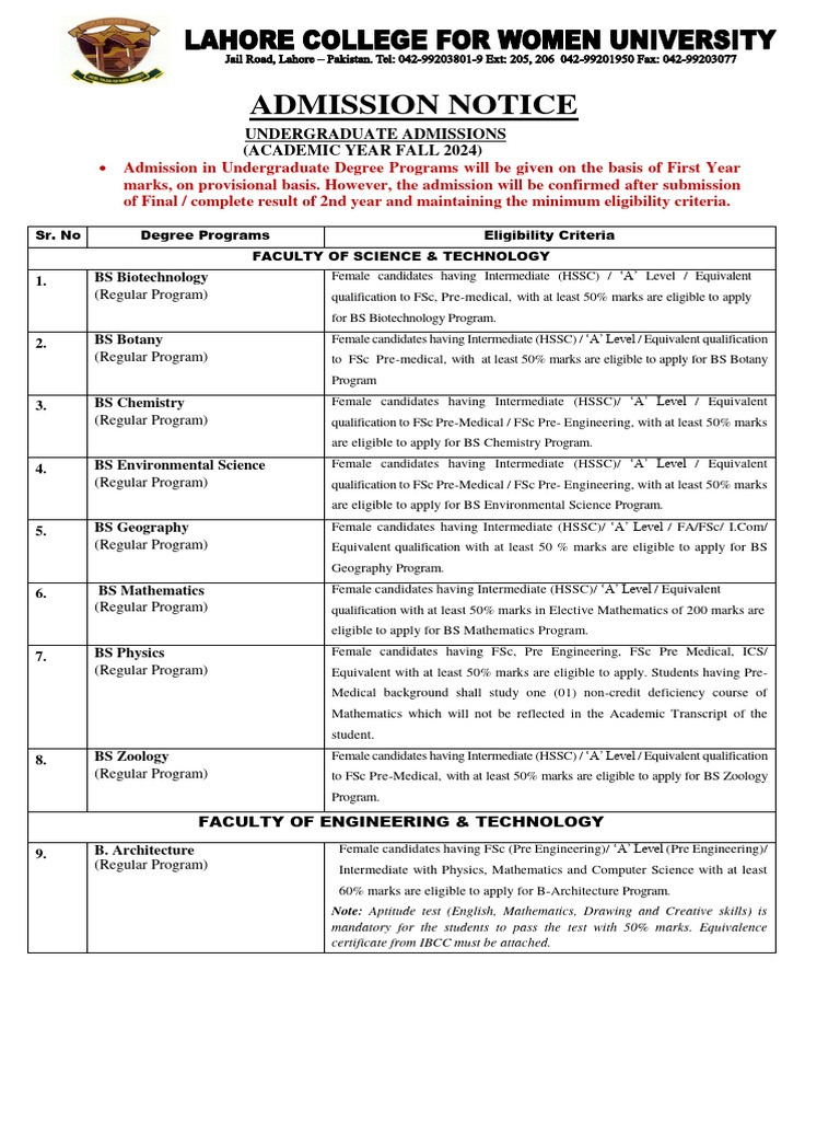 Admission Notice: Undergraduate Admissions (Academic Year Fall 2024 ...