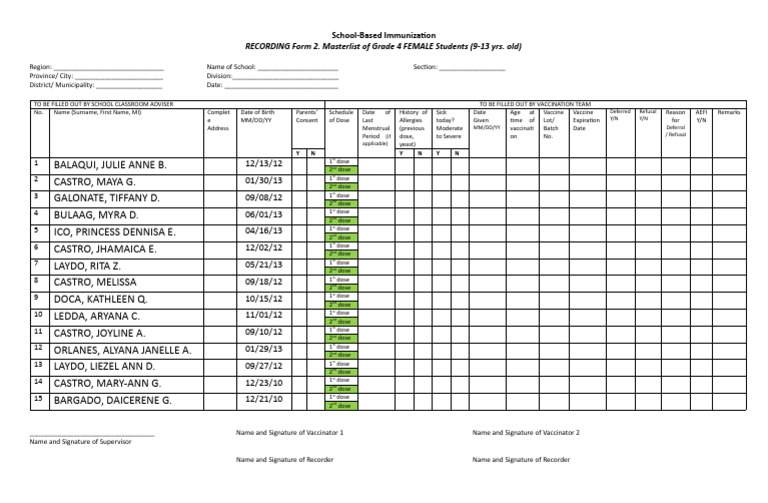 SBI MAsterlist FORM GRADE 4 P2 | PDF | Medical Specialties | Health ...