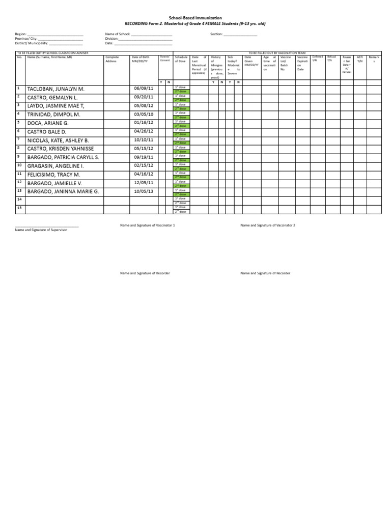 SBI MAsterlist FORM GRADE 4 P3 | PDF | Immunology | Biotechnology