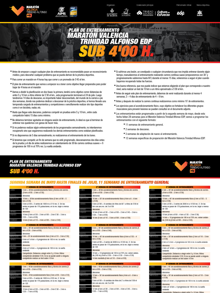 Plan Entrenamiento Maratón Sub 4h Valencia | PDF | Corriendo