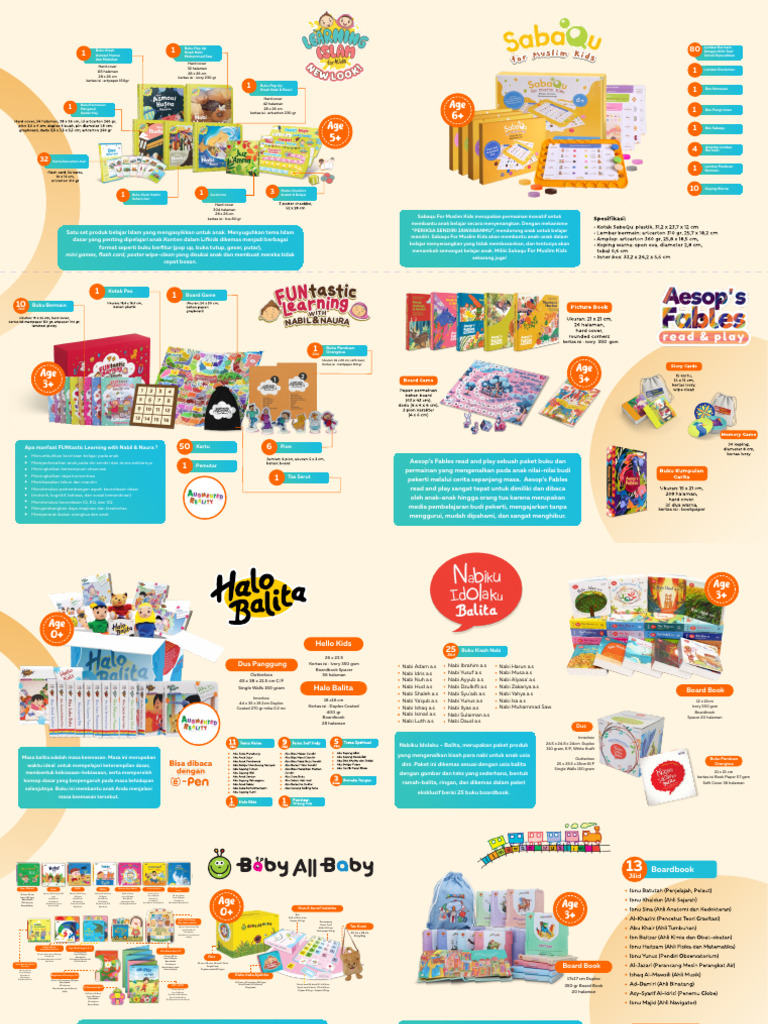 Produk Mandira Flyer A3 | PDF