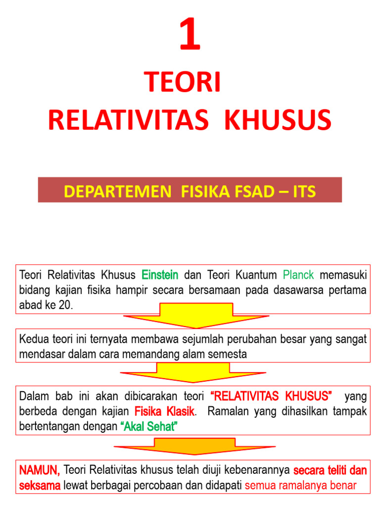 01-Bab 1 - Teori Relativitas Khusus | PDF