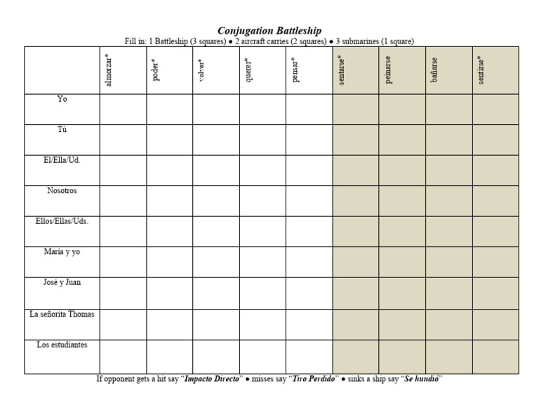 Conjugation Battleship Stem-Changing Verbs Present Tense | PDF