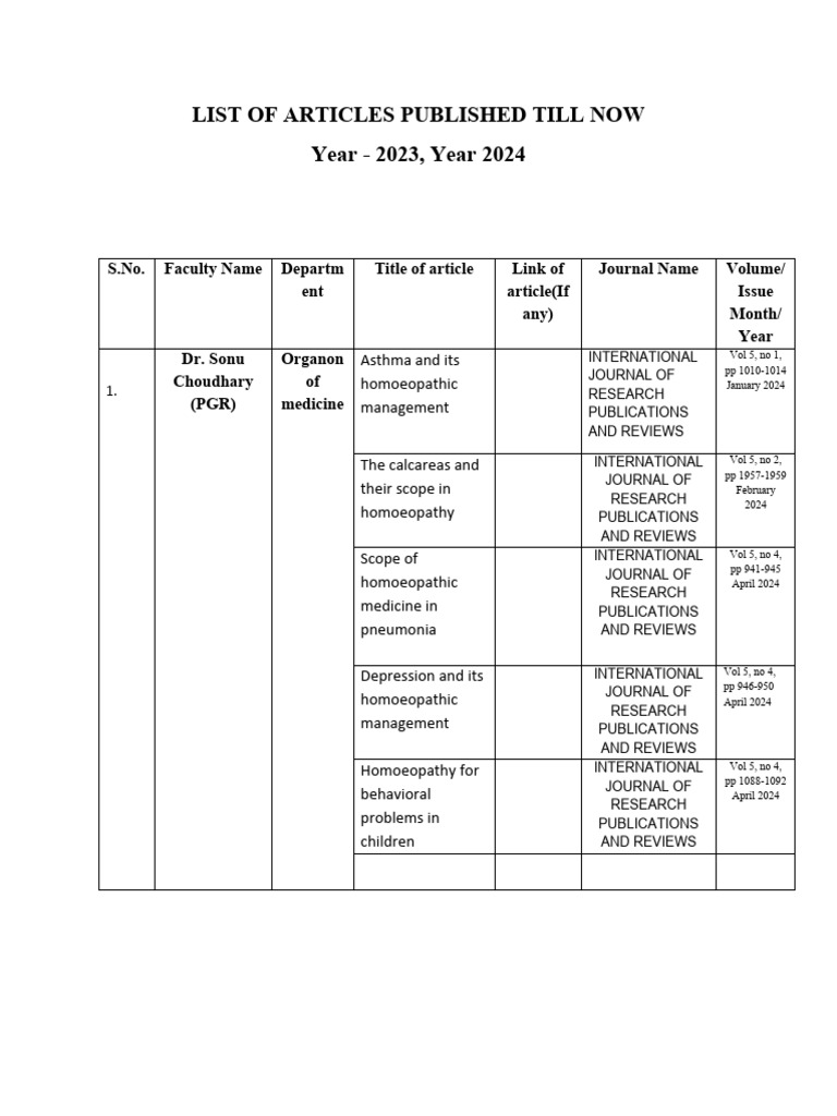 Format - List of Articles Published Till Now | PDF | Health Care ...