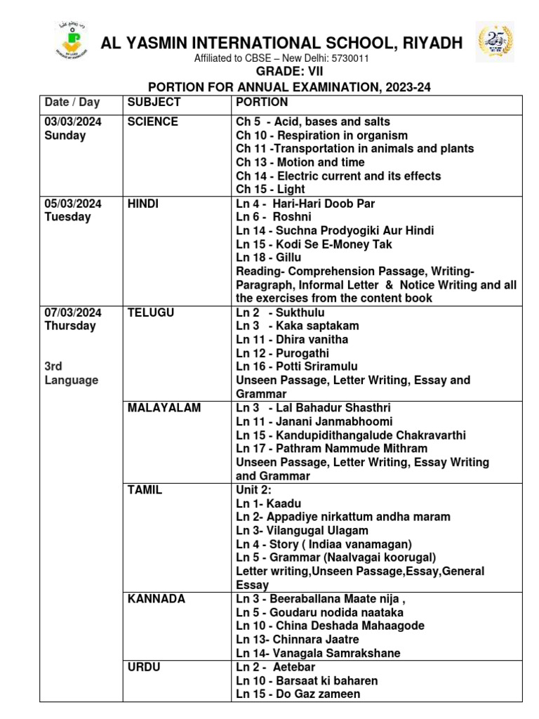 Grade Vii Portion For Annual Examination, 2023-24 | PDF